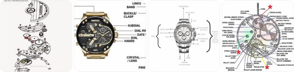 Cartier Watch Parts & Diagram | EyeOnWatch.com