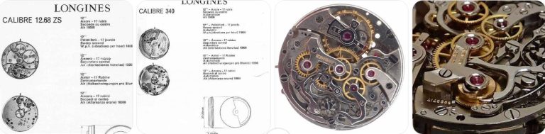 Longines Watch Parts & Diagram | EyeOnWatch.com
