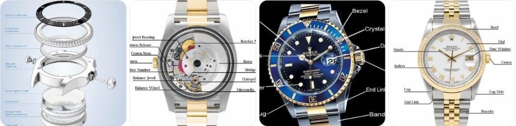 Rolex Watch Parts & Diagram | EyeOnWatch.com